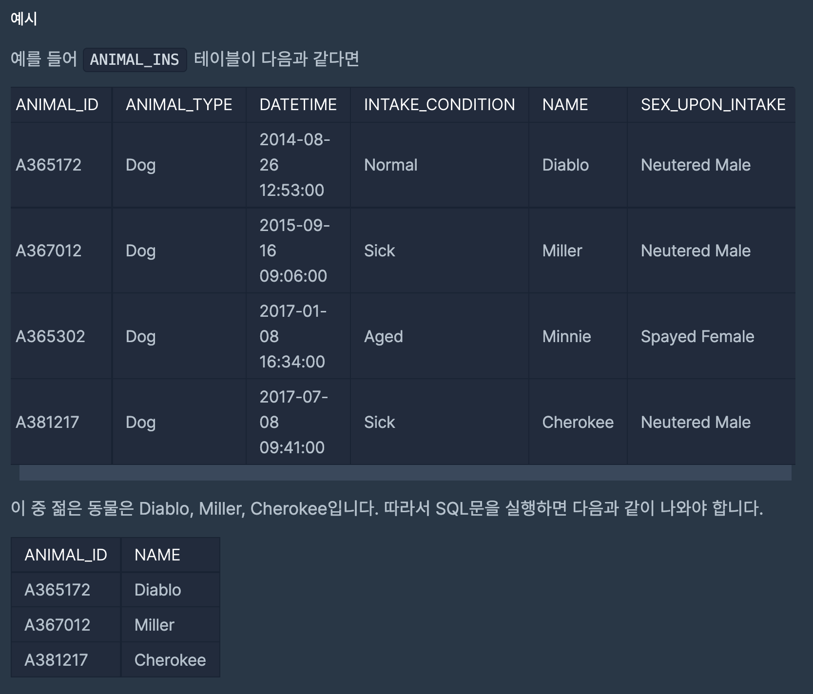 [SQL] SELECT 〉 Lv1. 어린 동물 찾기